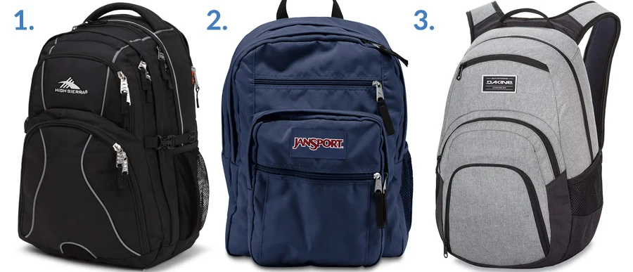 21 Different Types of Backpacks Explained - Visual Style Guide ...