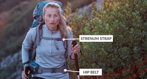 Anatomy of a Backpack - Definitive Guide to Parts, Straps, Loops and ...