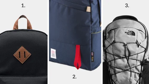 Anatomy of a Backpack - Definitive Guide to Parts, Straps, Loops and ...