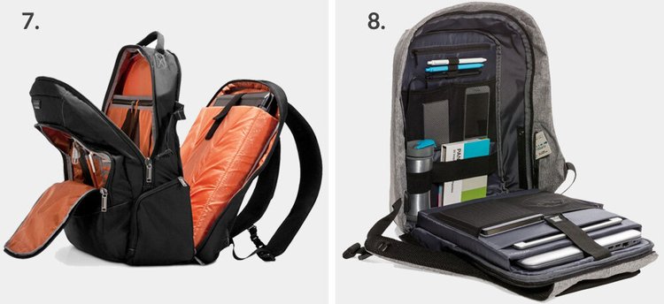 Anatomy of a Backpack - Definitive Guide to Parts, Straps, Loops and ...