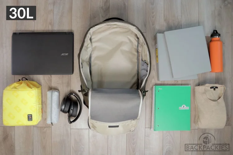 How Big is a 30 Liter Backpack? Visual 30L Backpack Size Guide ...