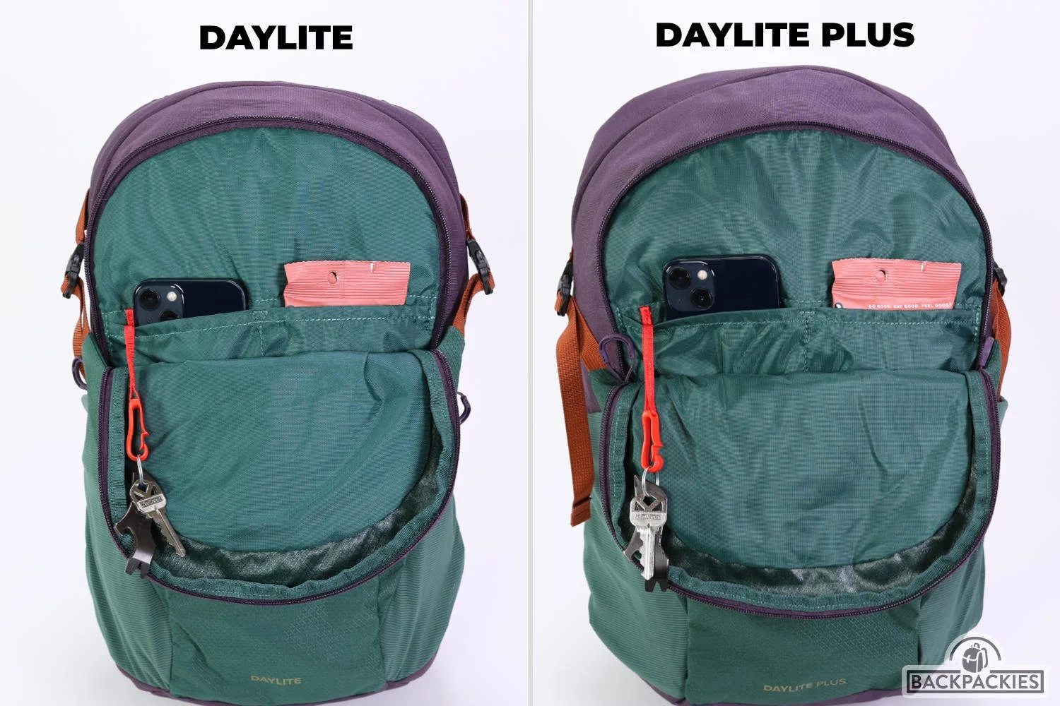 Osprey Daylite vs Daylite Plus 2024 Side by Side | Backpackies