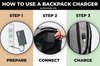12 Best Charging Backpacks - Built In Charger, USB Charging Port and ...