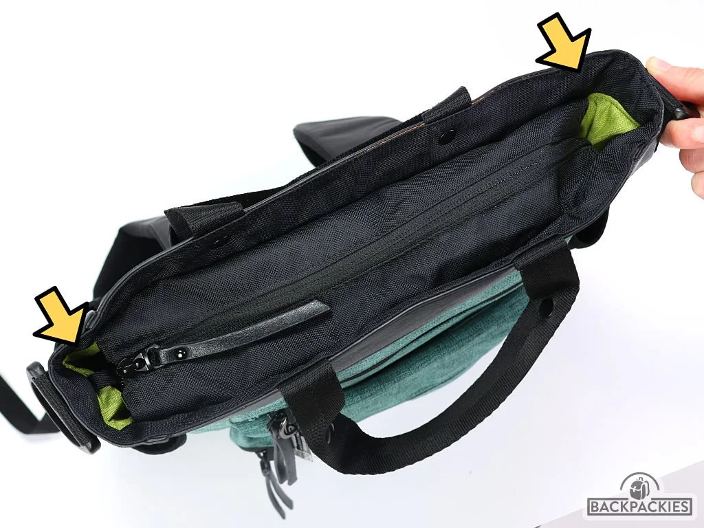 Sherpani Soleil Anti-Theft [Review] | Backpackies