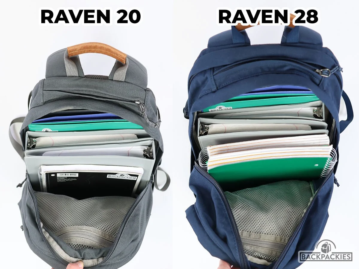 Fjallraven Raven 20 vs 28 Backpack - What's the Difference? | Backpackies