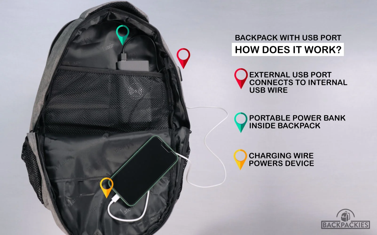 17 Best USB Backpacks - Daily and Travel Backpack with USB Port ...