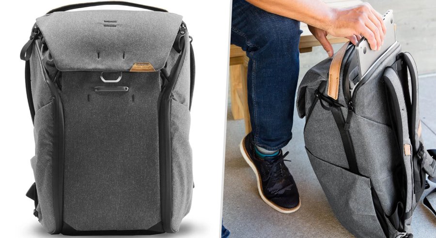 How Big is a 20 Liter Backpack? Visual 20 Liter Backpack Size Guide ...