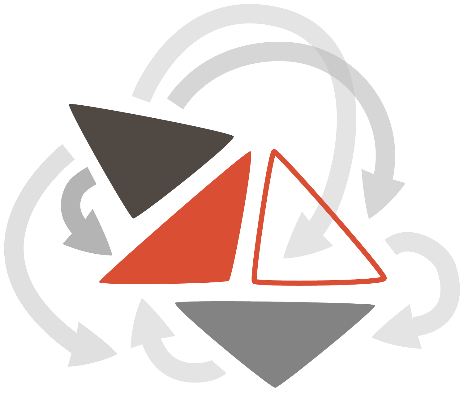 Intelligent Failure — Fail Forward