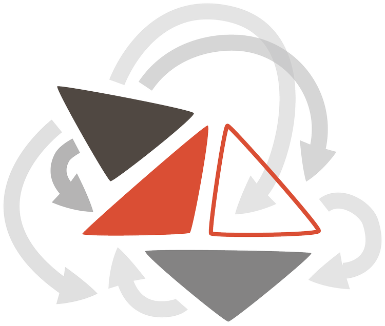 Intelligent Failure — Fail Forward