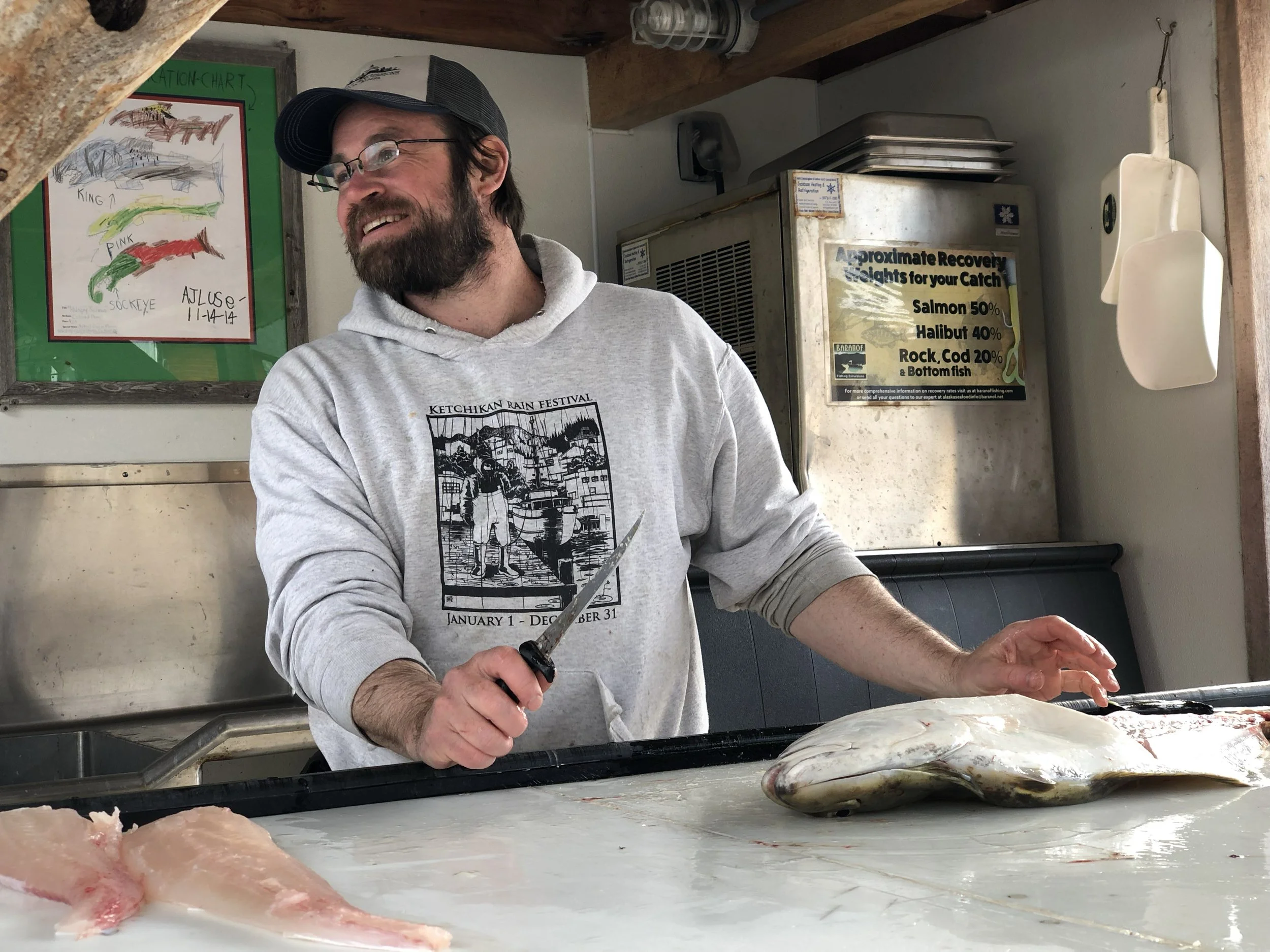 Client Stories: Jack Finnegan, Fishability - Spruce Root