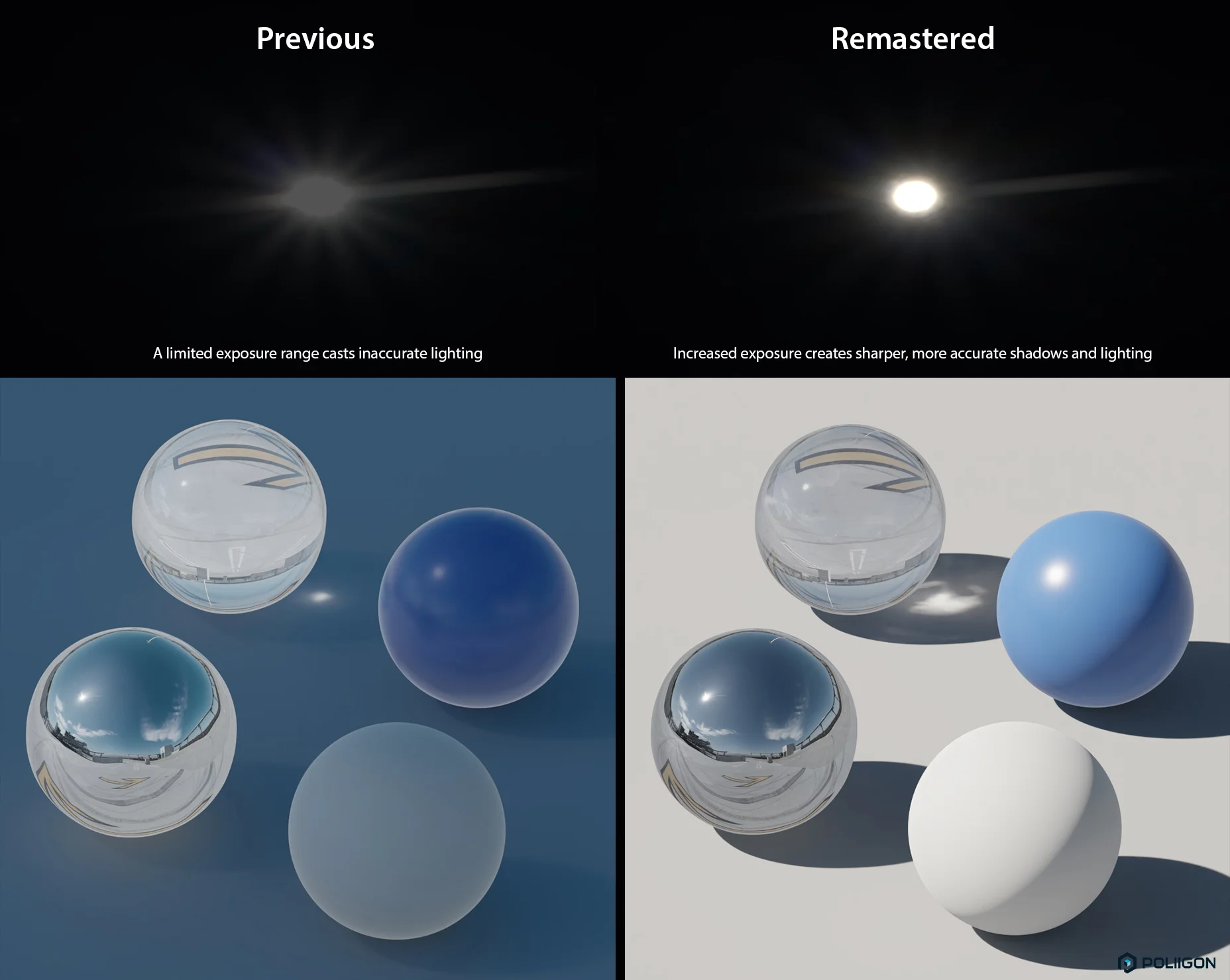 New HDRs on Poliigon — Poliigon Blog