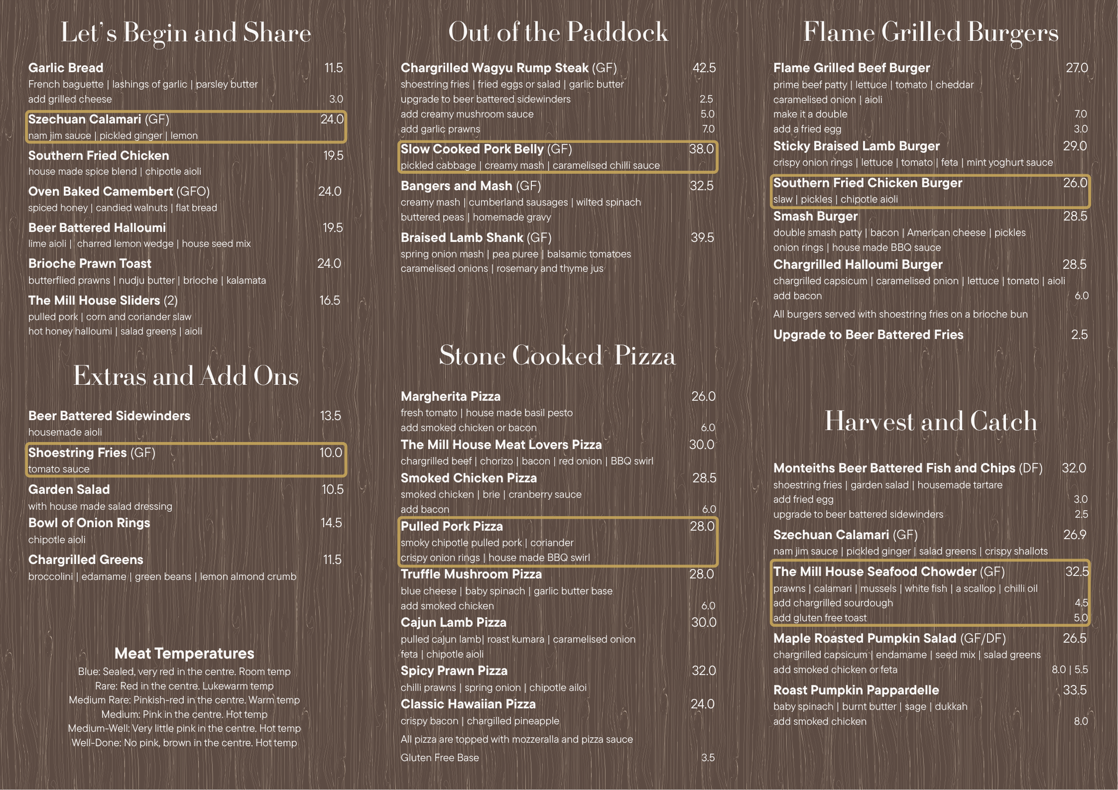 Menus — The Millhouse Bar
