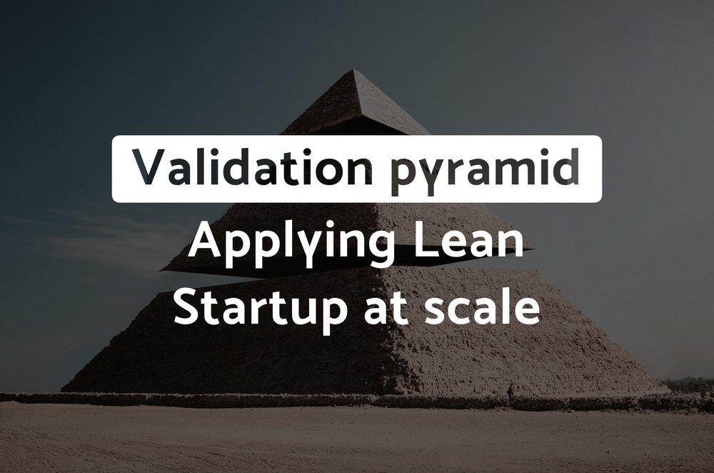 Lean Startup Methodology at Scale | Validation Framework — molfar.io