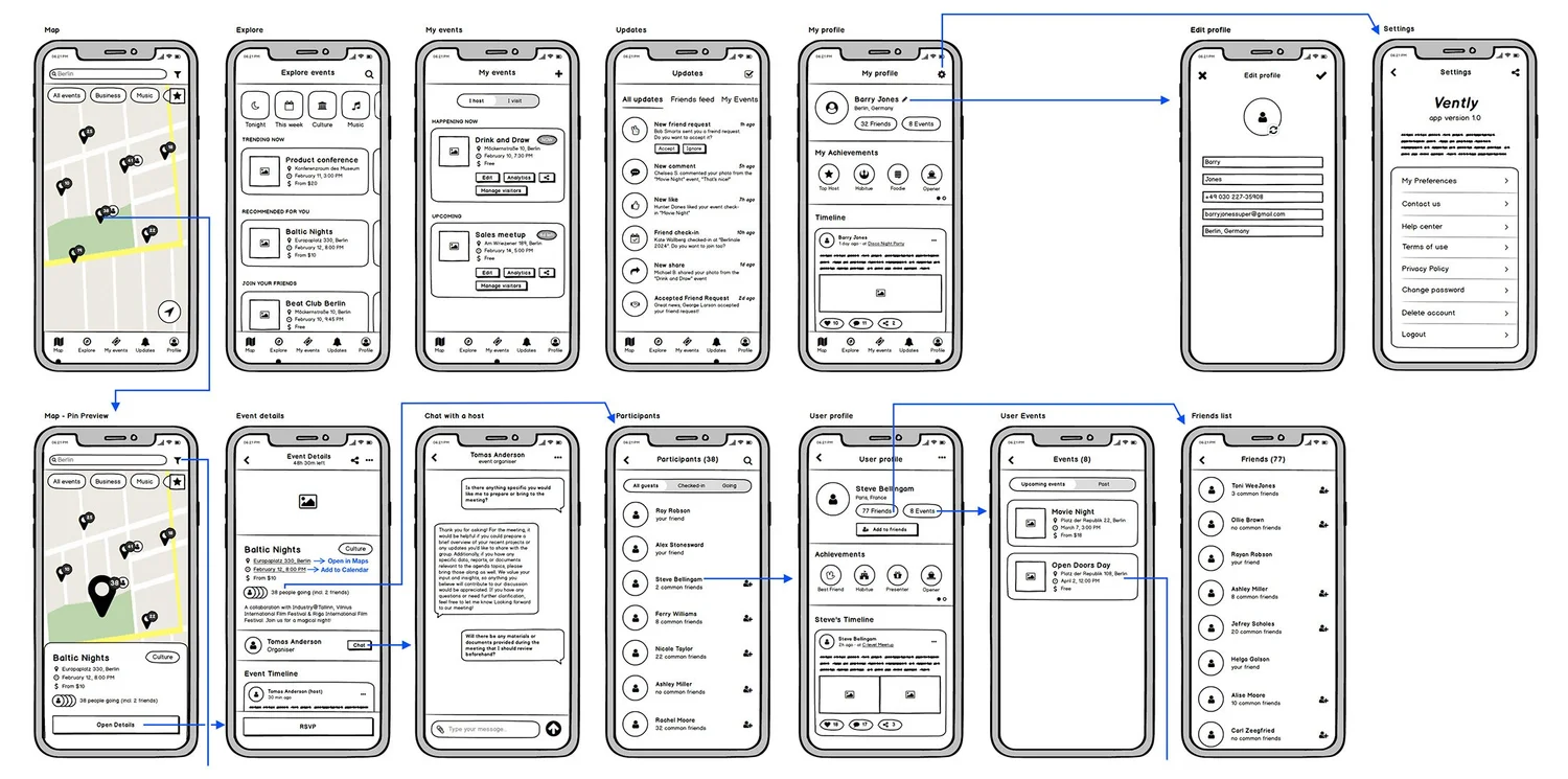 How to Build a Mobile App: A Step-by-Step Guide from Idea to Launch ...