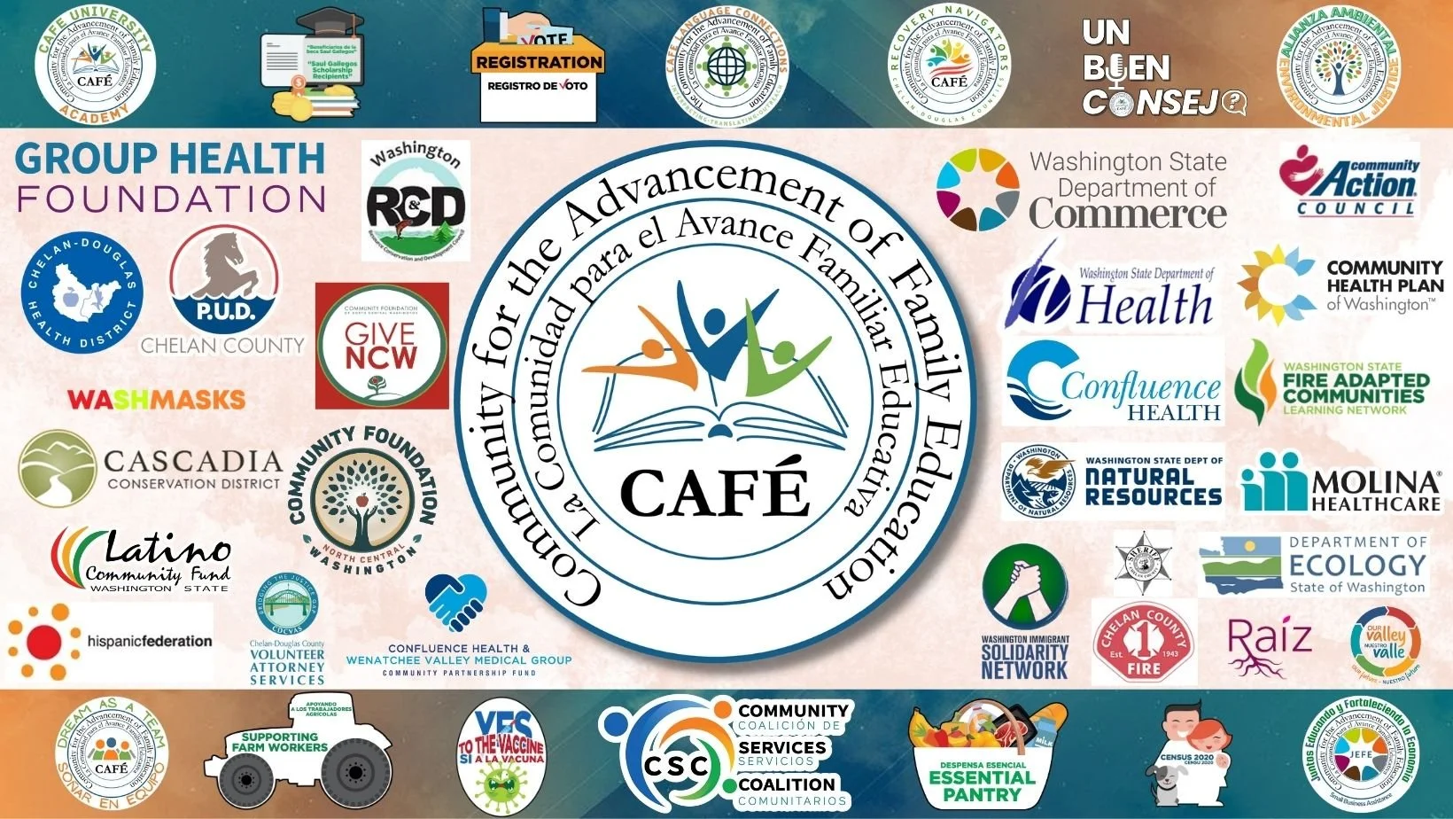 International Organizations Logos And Names