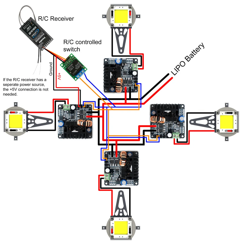 ARM LED — StratusLEDs