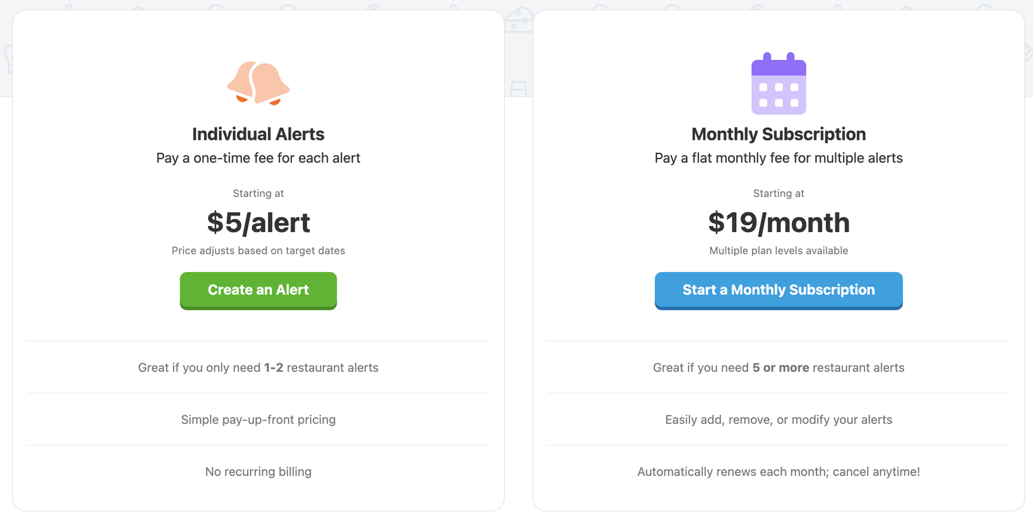 MouseDining vs MouseWatcher: Which Alert Service Is Best? | EXSPLORE