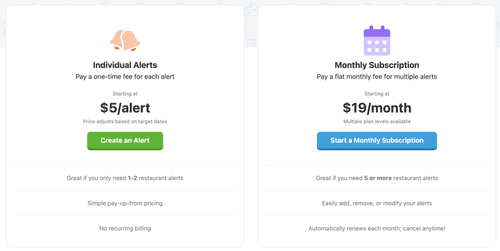 MouseDining vs MouseWatcher: Which Alert Service Is Best? | EXSPLORE
