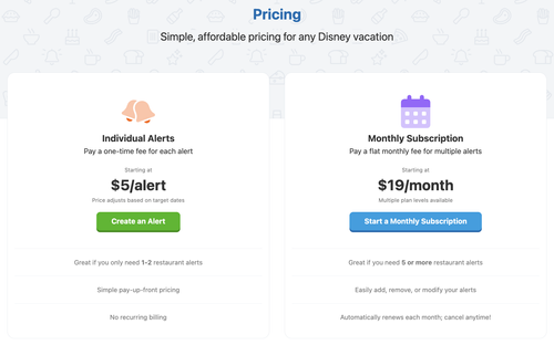 MouseWatcher Review - How It Works & Is It Worth It? | EXSPLORE