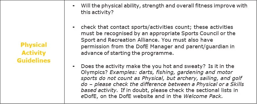 DofE Physical — The Radcliffe School