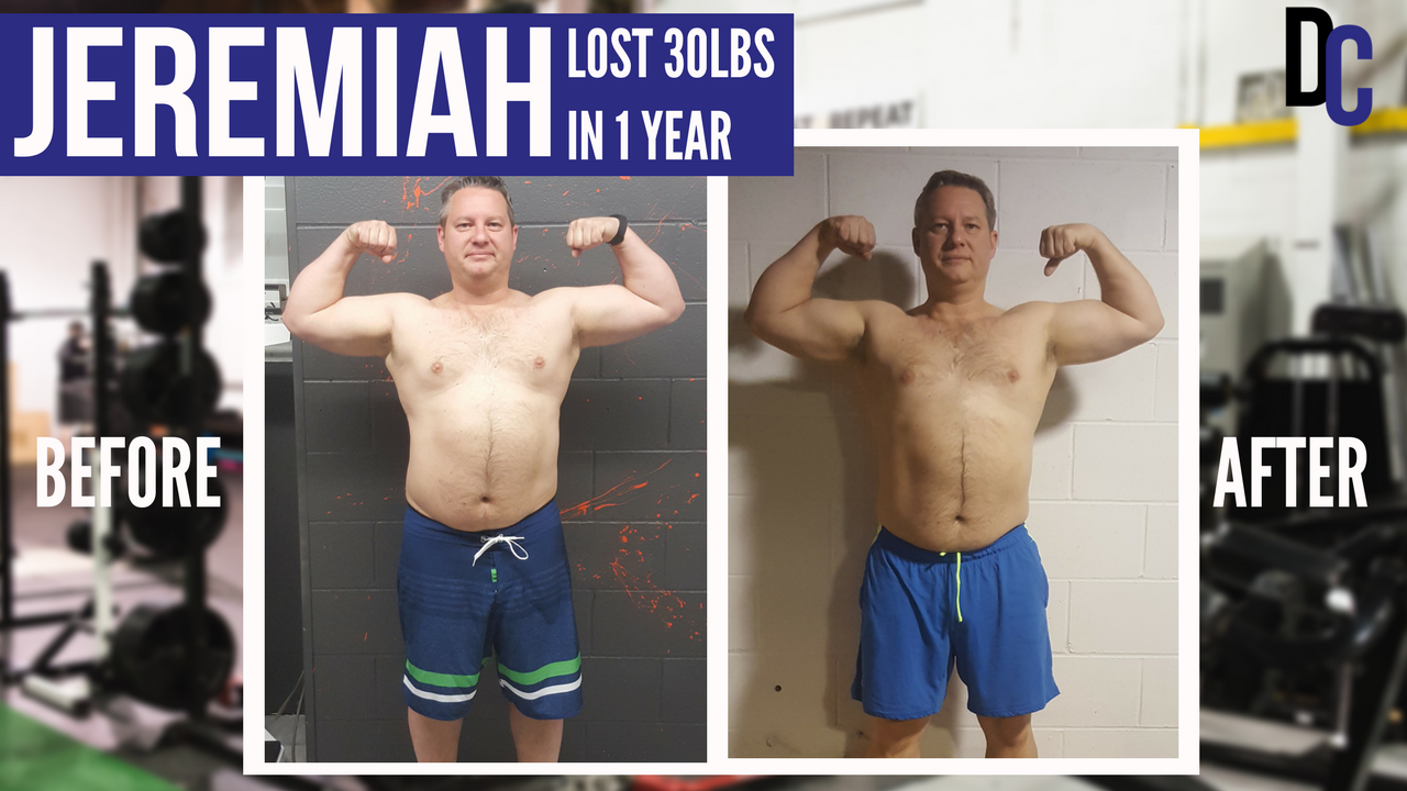 Kitchener Personal Training | Derek Colvin