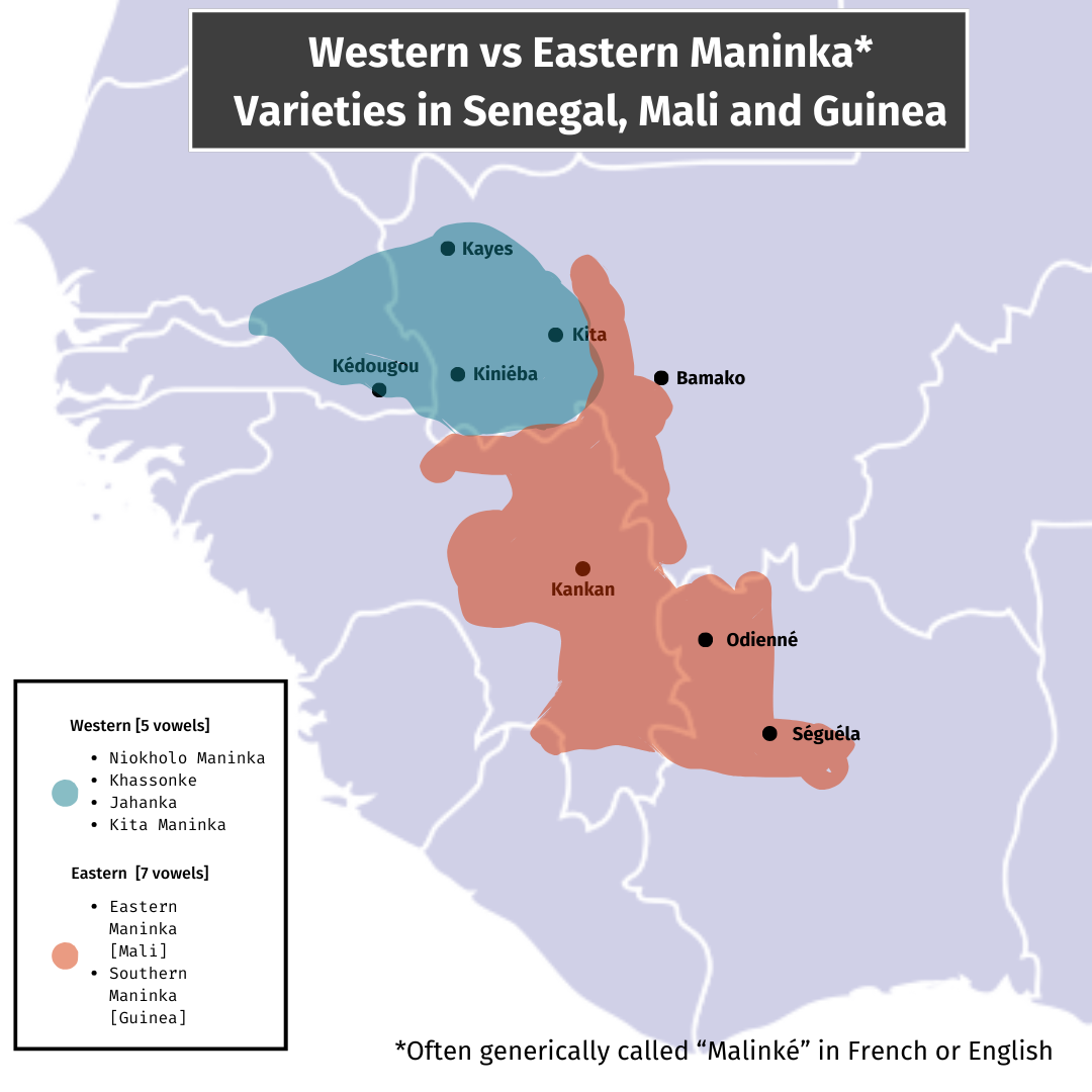 Resources for Learning "Malinké" (AKA Maninka) — An ka taa