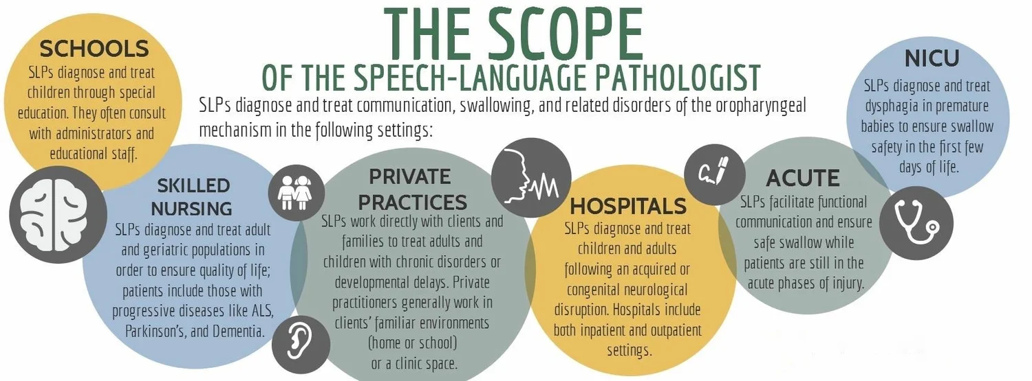 The Value of a Collaborative Approach — Well Said: Toronto Speech ...