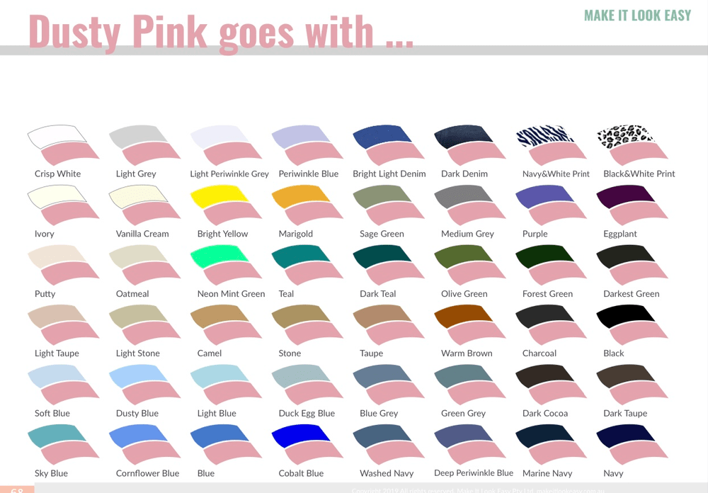 Colour Checking Made Easy. Once You Know What Goes With What, Your ...