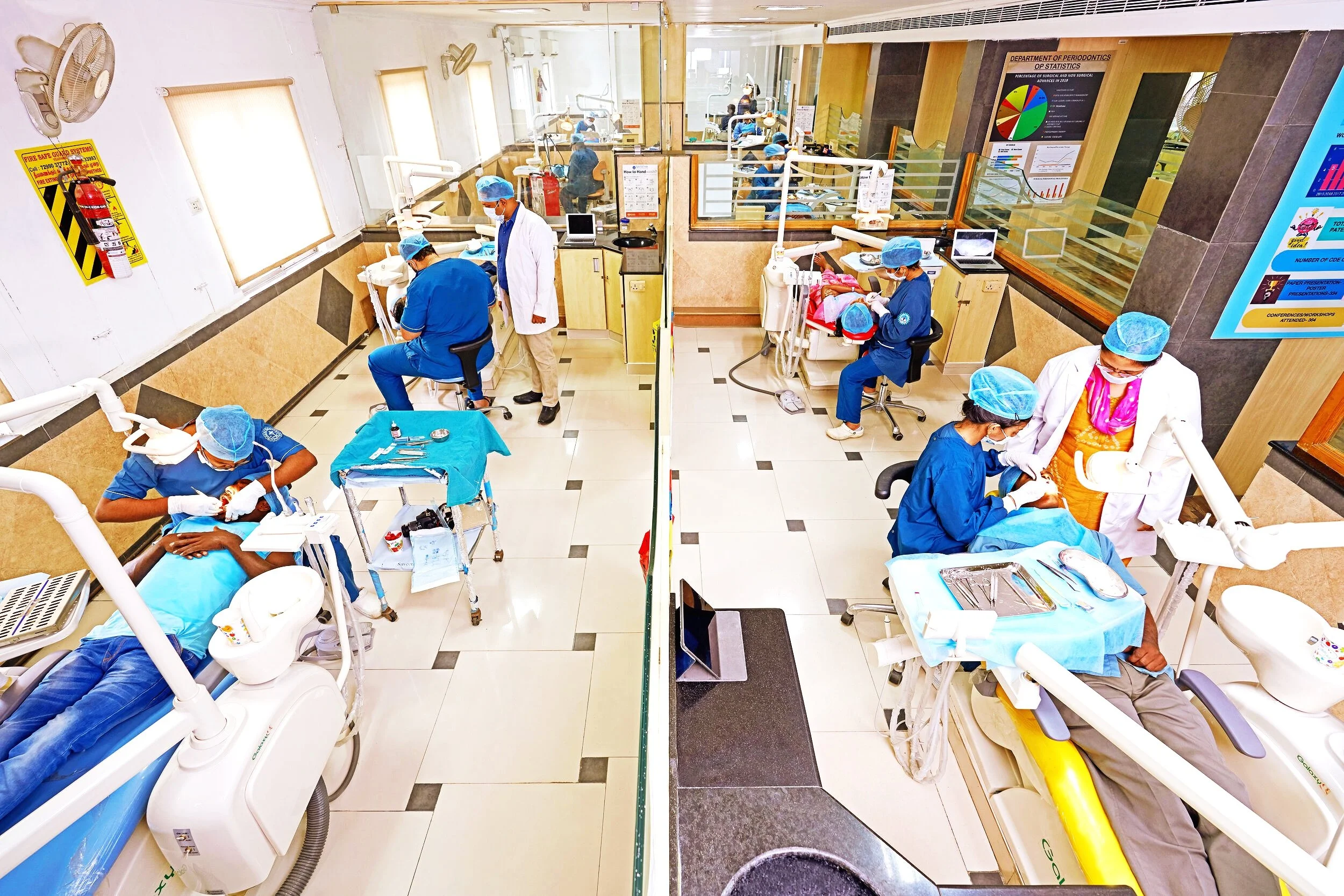 Periodontics @ Saveetha