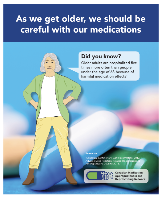 Translated resources — Do I still need this medication? Is ...