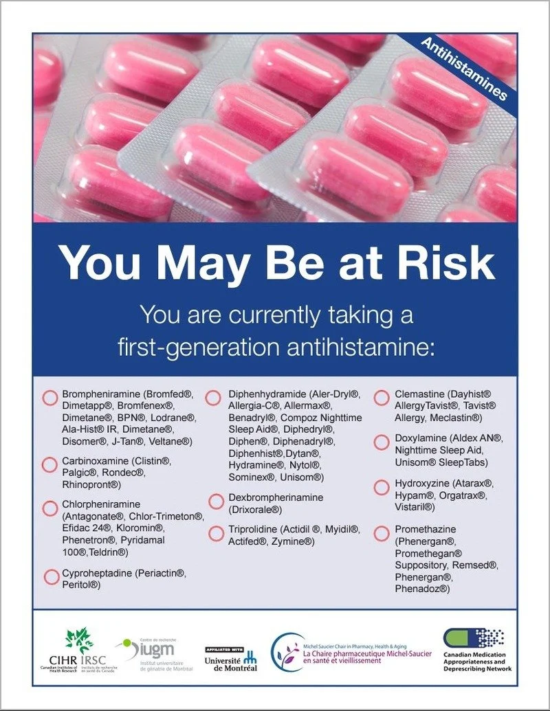 Patient handouts — Do I still need this medication? Is deprescribing ...