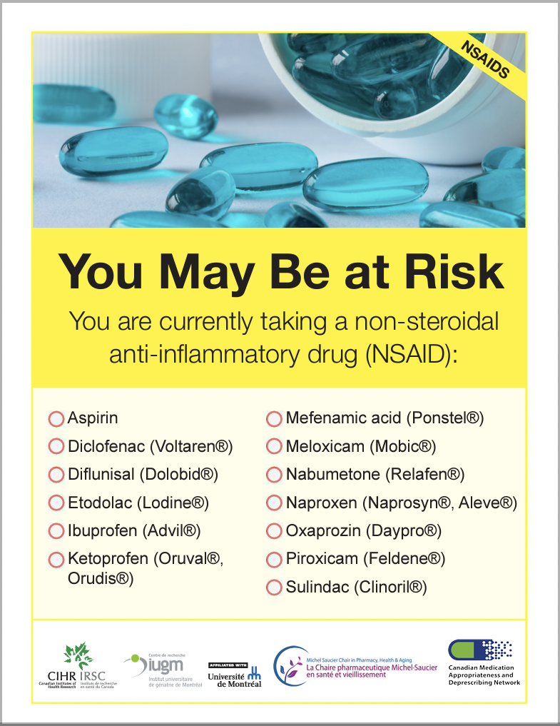 Patient handouts — Do I still need this medication? Is deprescribing ...