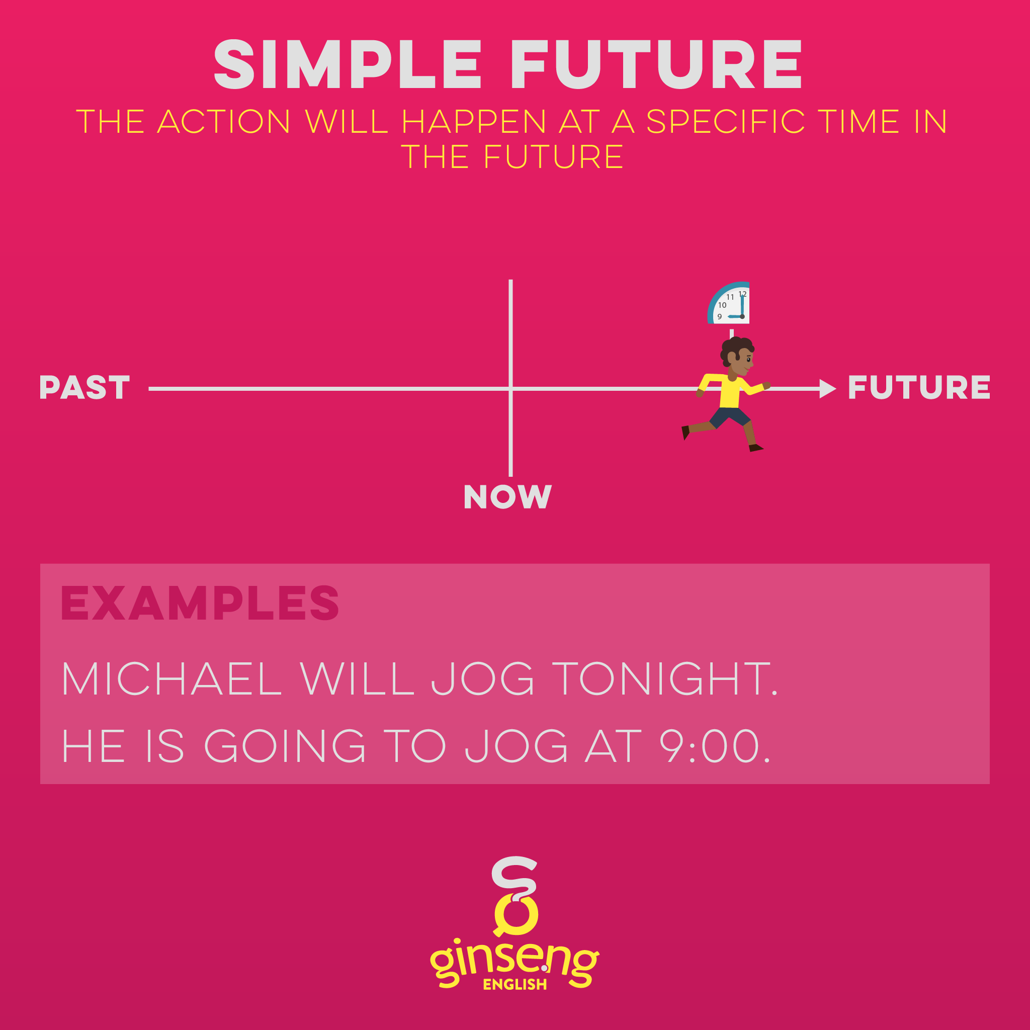 Simple Future Tense | Ginseng English | Learn English