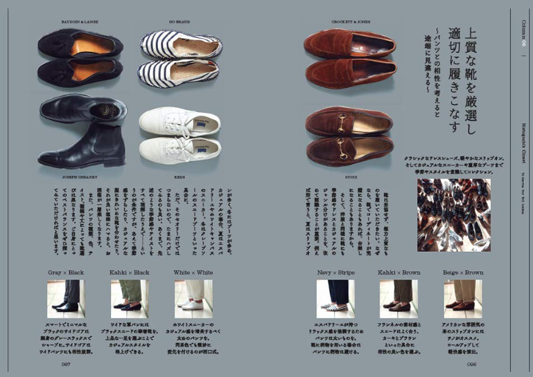 Nishiguchi's Closet — Les Indispensables