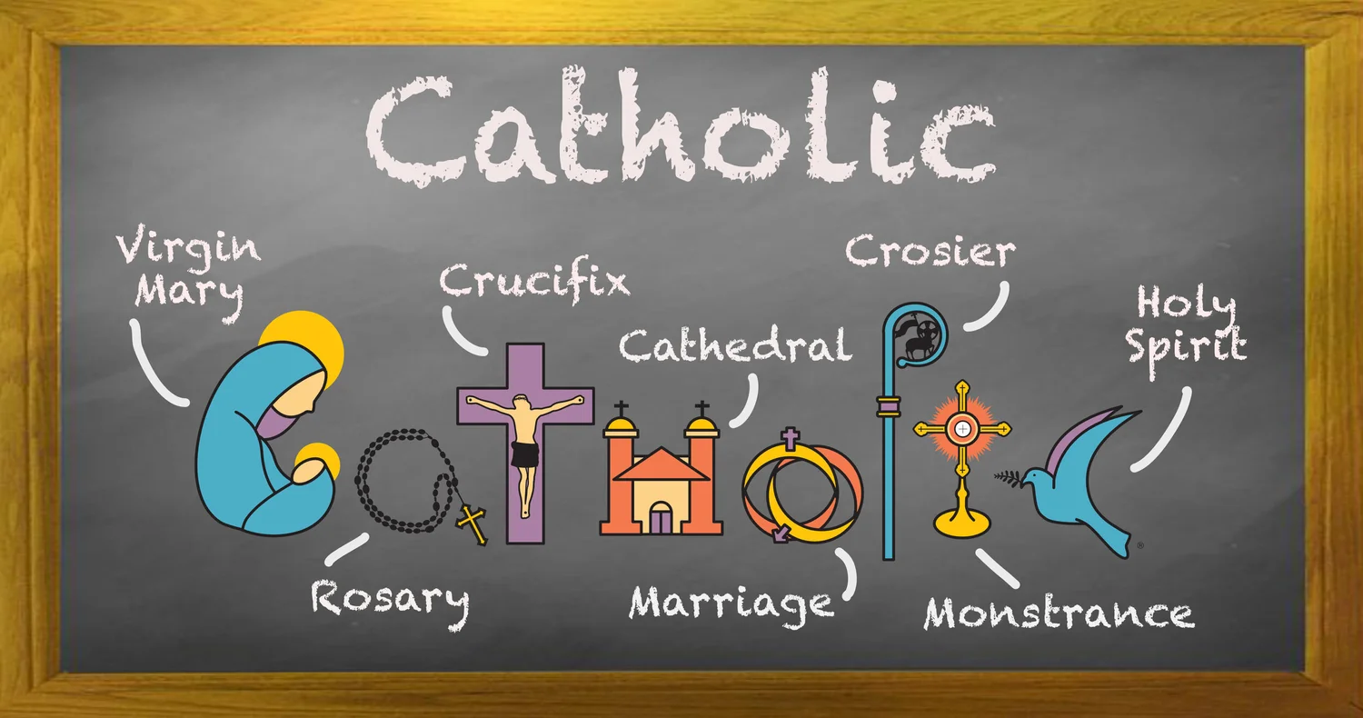 Explain the Word — The Word is Catholic