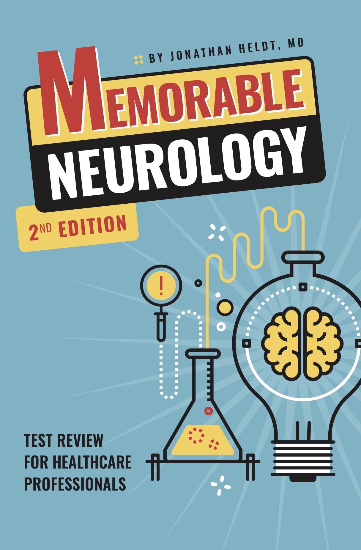Books — Memorable Psychiatry