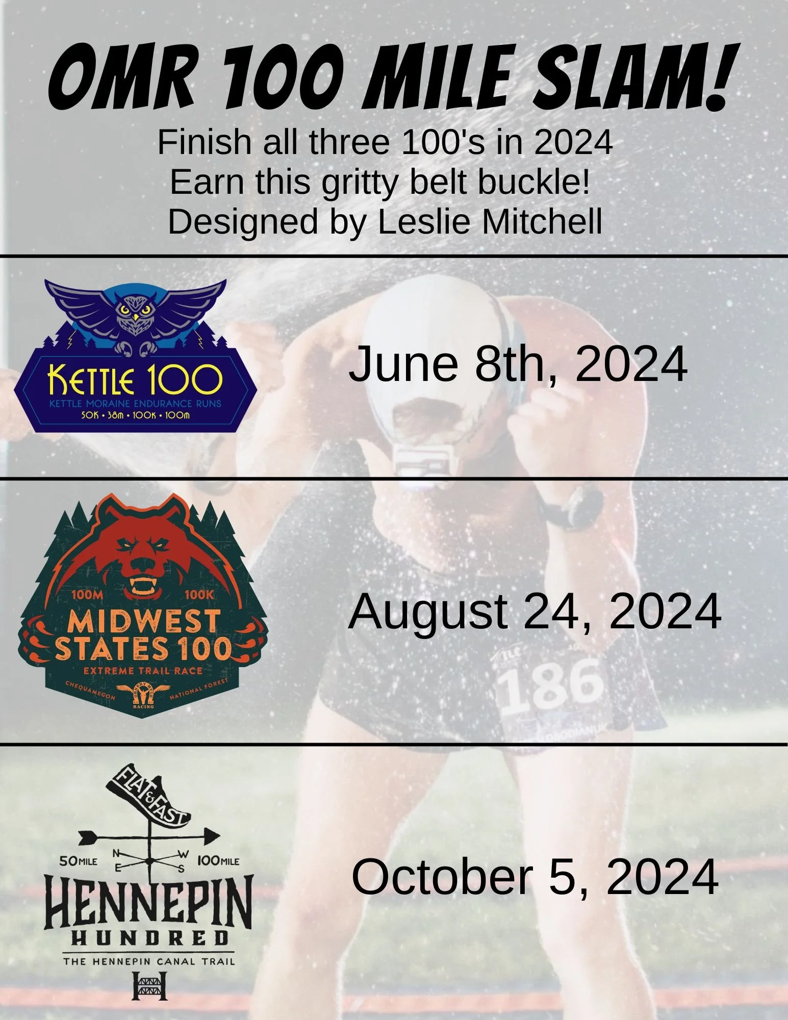 Ornery Mule Racing events — Ornery Mule Racing