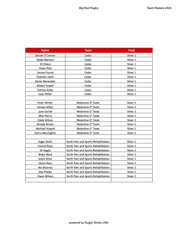 Team Roster — Big Red Rugby