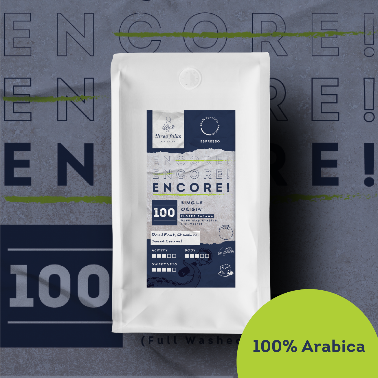 An Inspiring Cup of Coffee — three folks