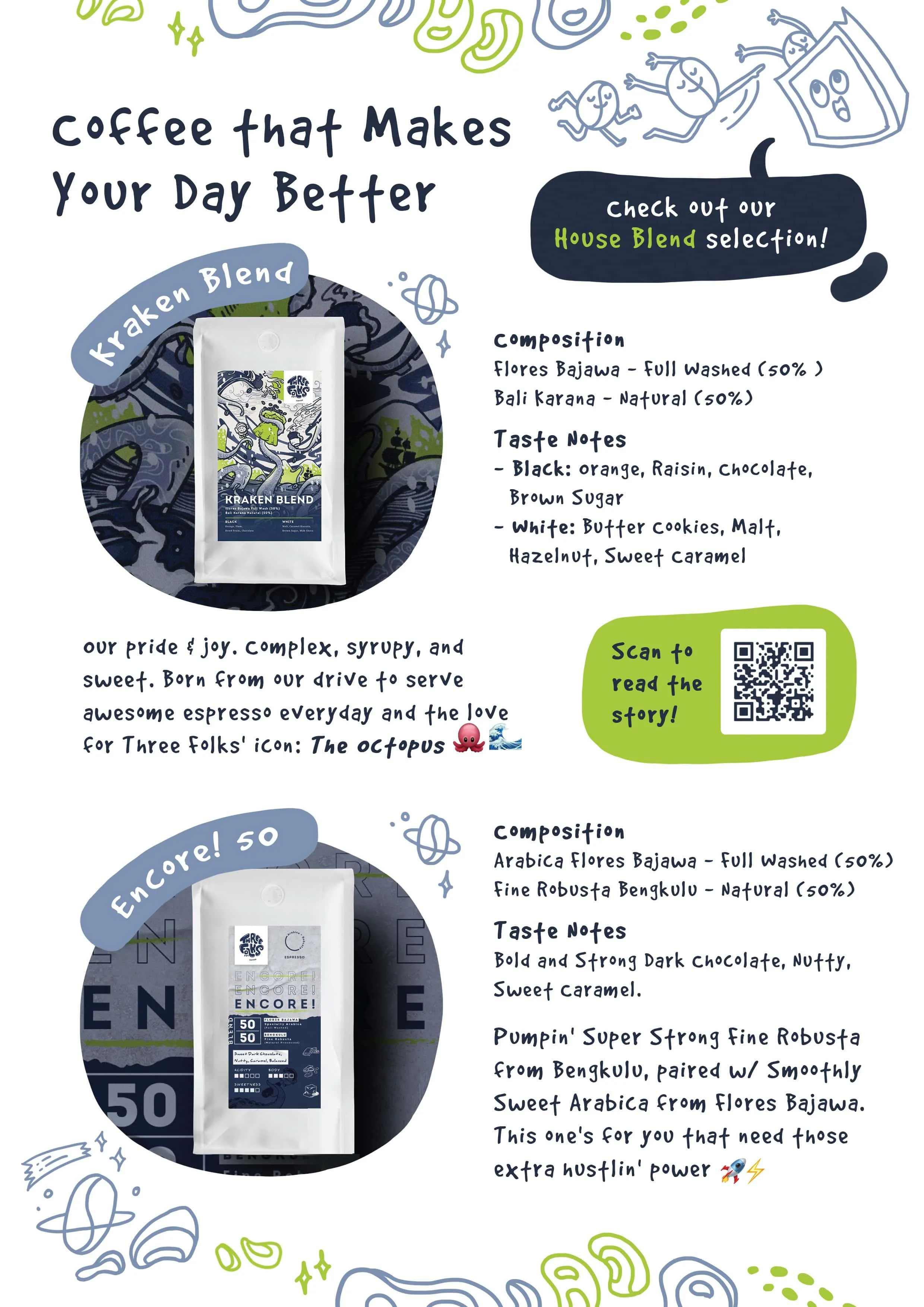 Menu Three Folks Cideng — three folks