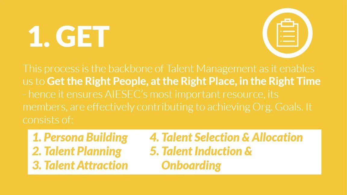 Updated MXP Hub — AIESEC UNITED STATES HUB