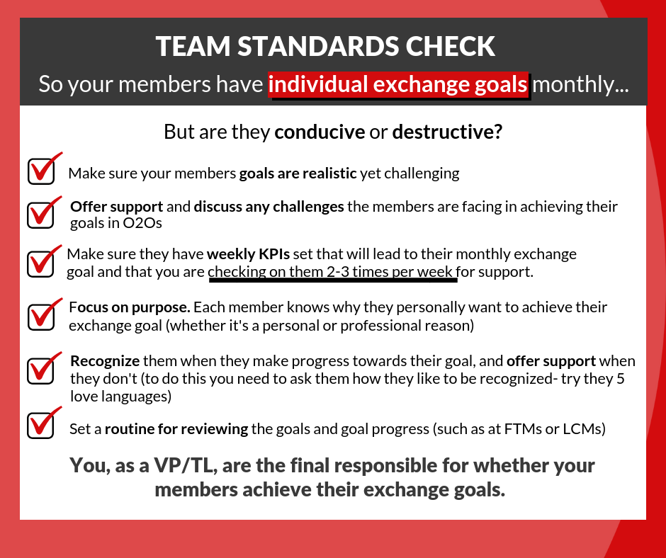 Performing — AIESEC UNITED STATES HUB