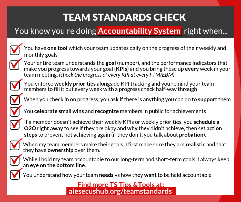 Performing — AIESEC UNITED STATES HUB