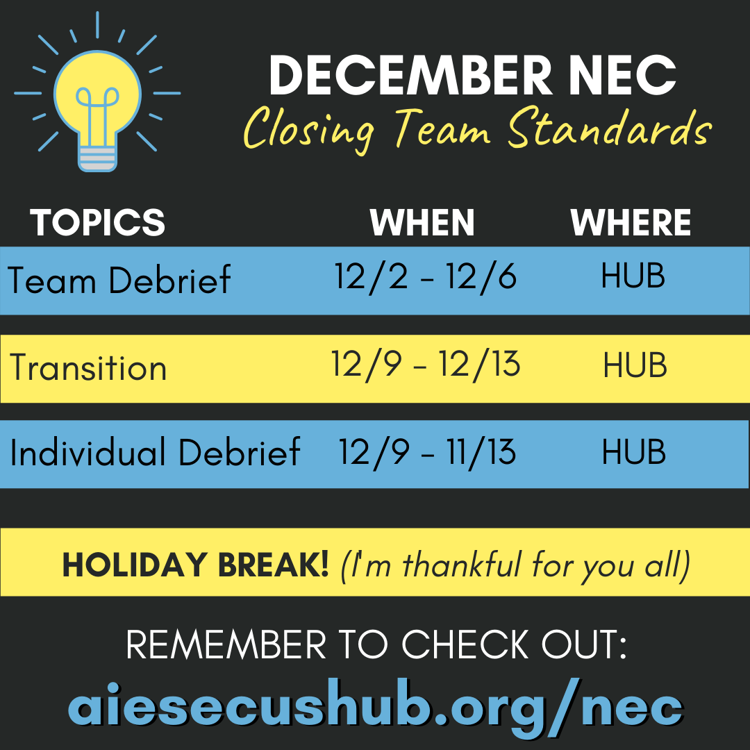 Team Standards — AIESEC UNITED STATES HUB