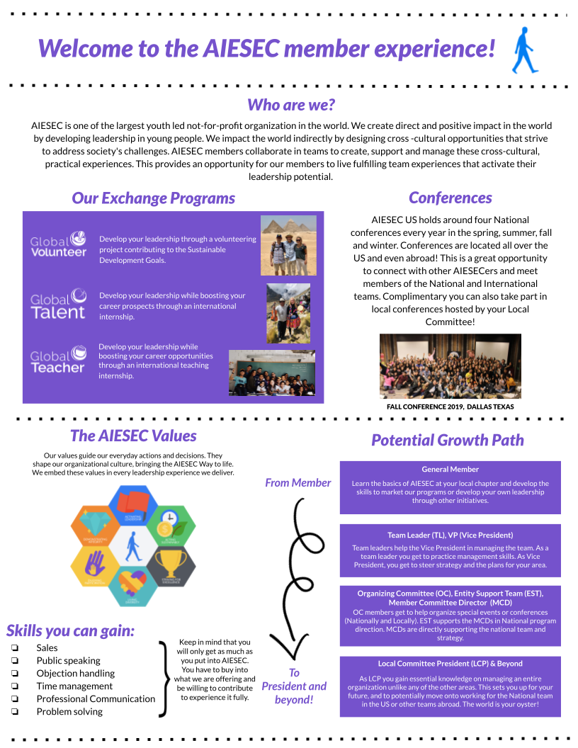 MXP Transition 2022 — AIESEC UNITED STATES HUB