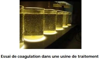 Traitement des eaux conventionnel : Coagulation et filtration — Safe Drinking Water Foundation
