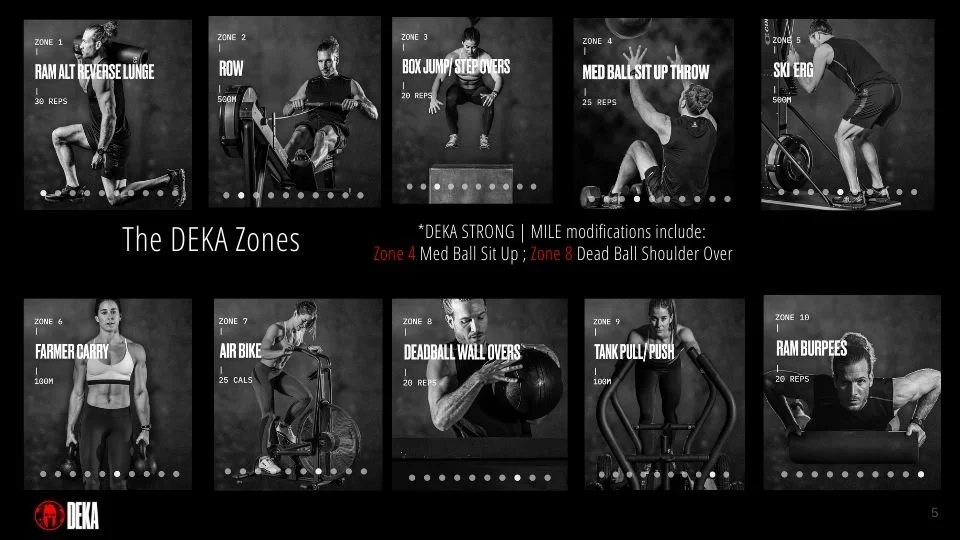 Events — CHRISTUS HWC (Health & Wellness Center)