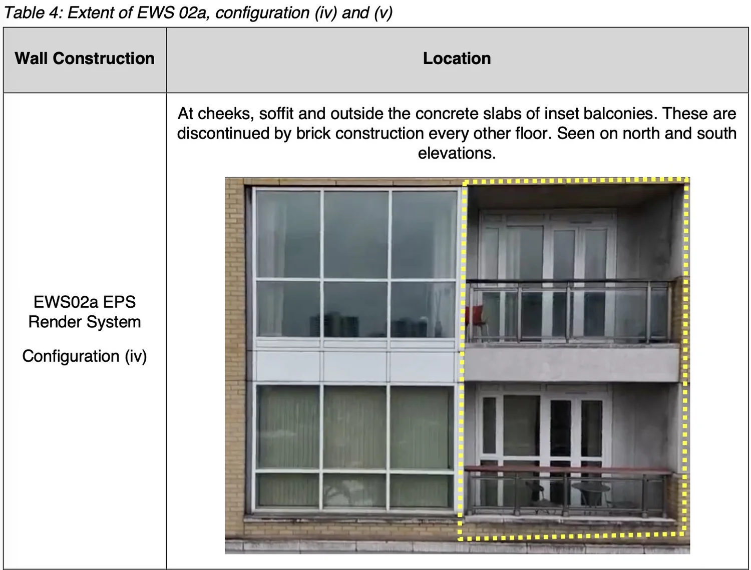 Cladding information and updates — Canary Riverside