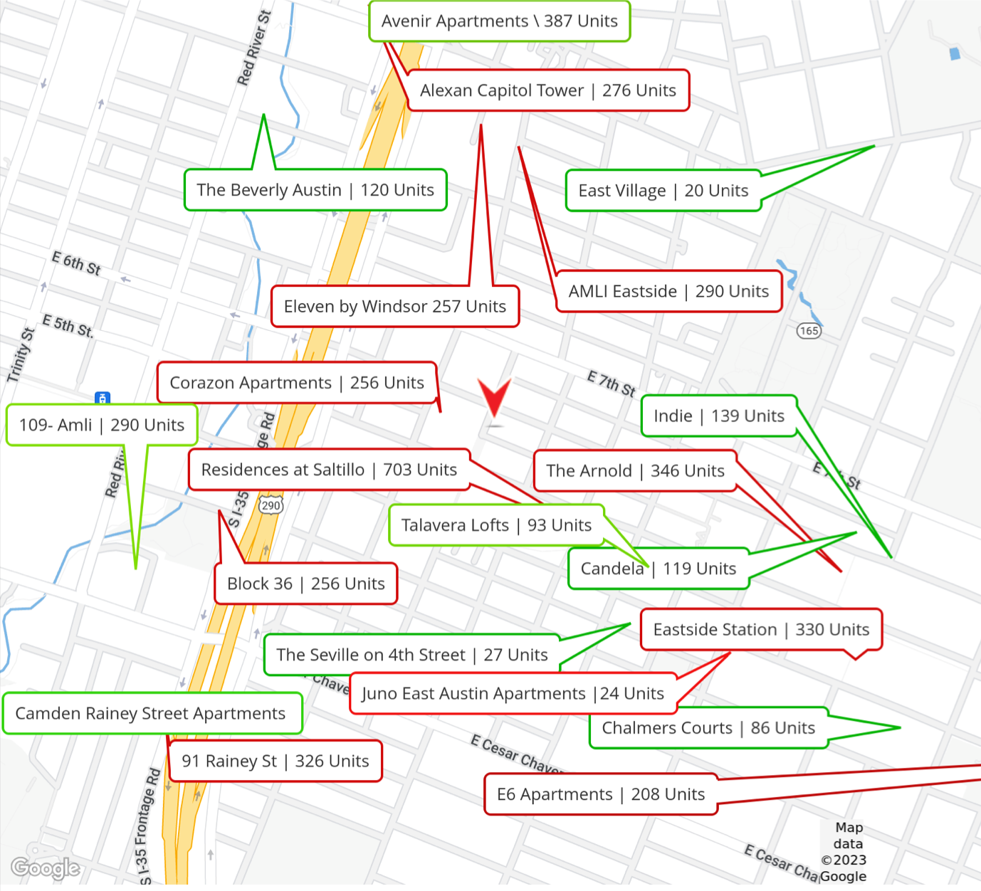 Commercial Real Estate Sales and Investing