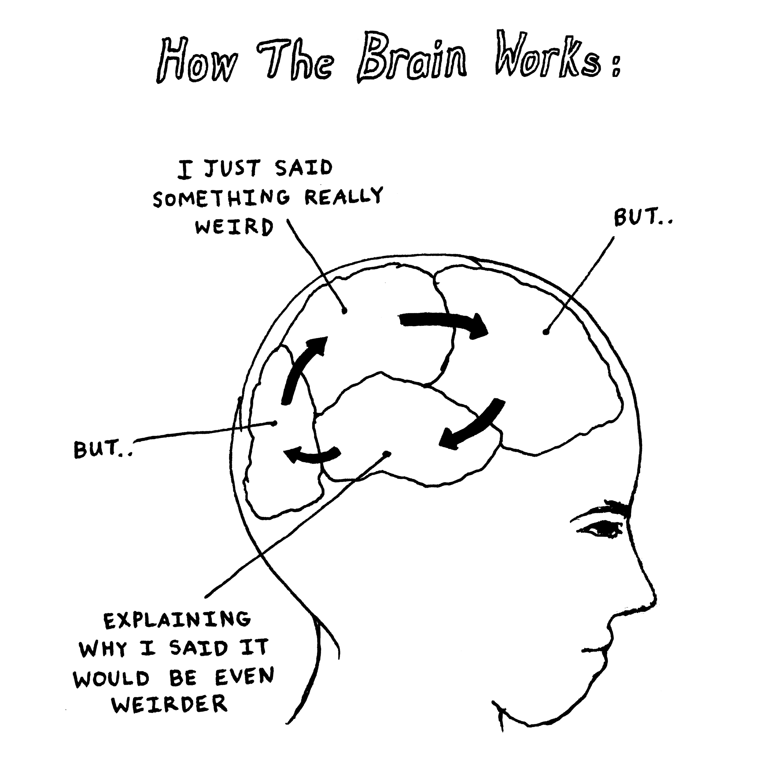 October 2015 - August 2016 — The Birthday Church of Our Lord Birthday